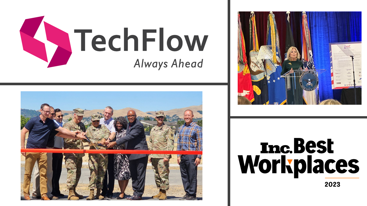 TechFlow 2023: A Year of Pioneering Innovation and Exciting Growth ...